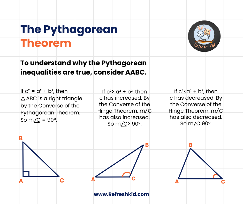 The Pythagorean Theorem And Inequalities Worksheet Pythagorean